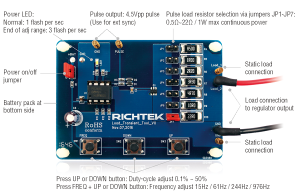 Rd0004 Richtek Technology